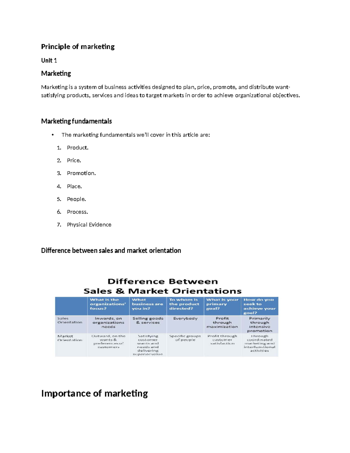 Principles of Marketing (Unit 1): Fundamentals & Environmental Factors ...