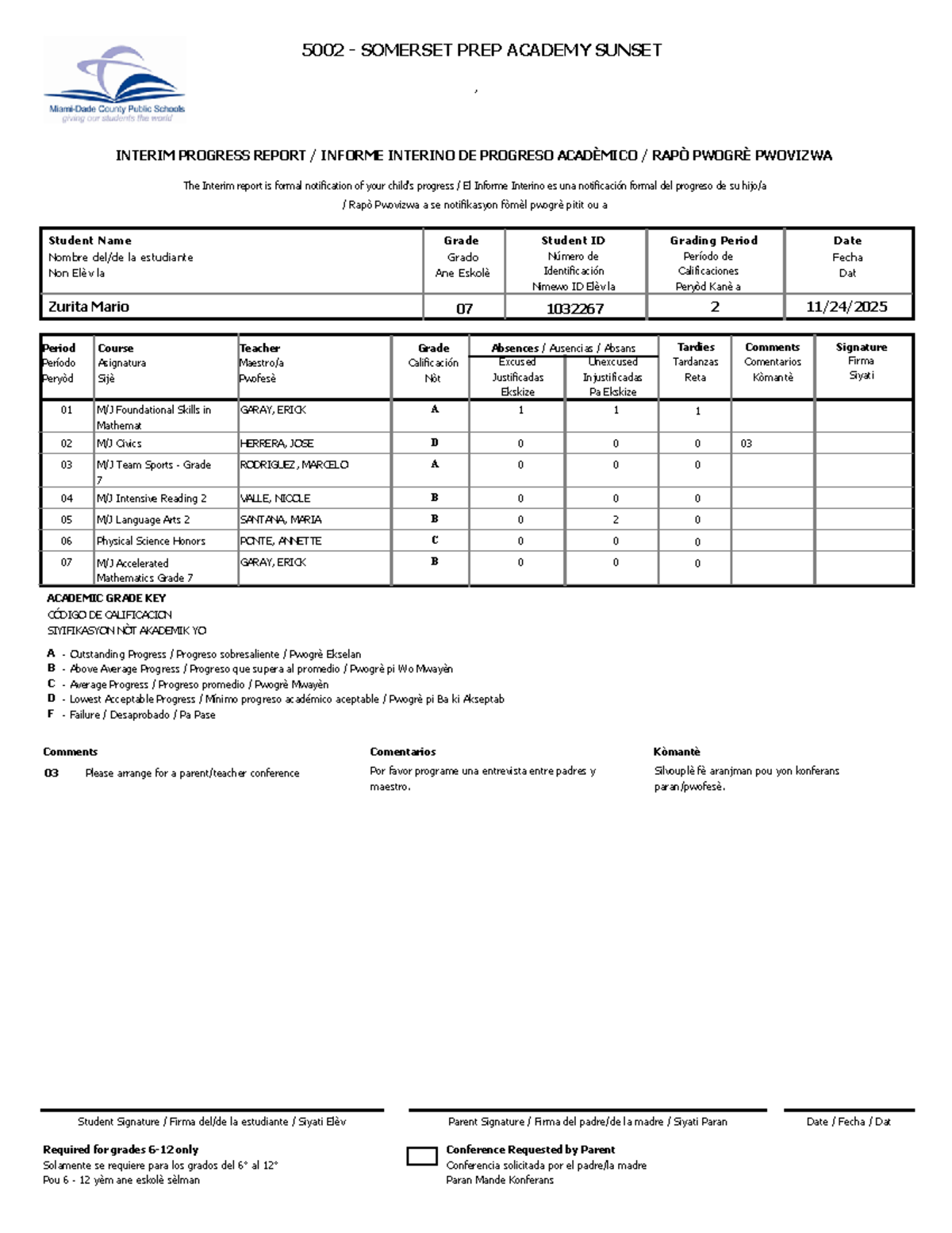 5002 - Interim Progress Report for Somerset Prep Academy - Studocu