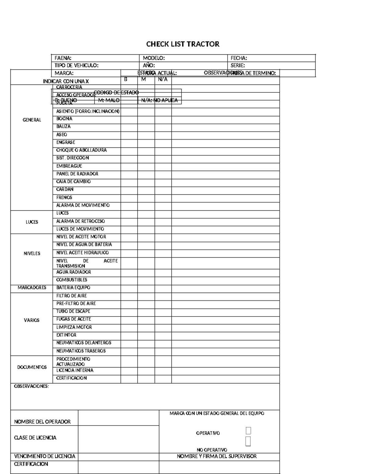 Check LIST Tractor v - CHECK LIST TRACTOR FAENA: MODELO: FECHA: TIPO DE ...