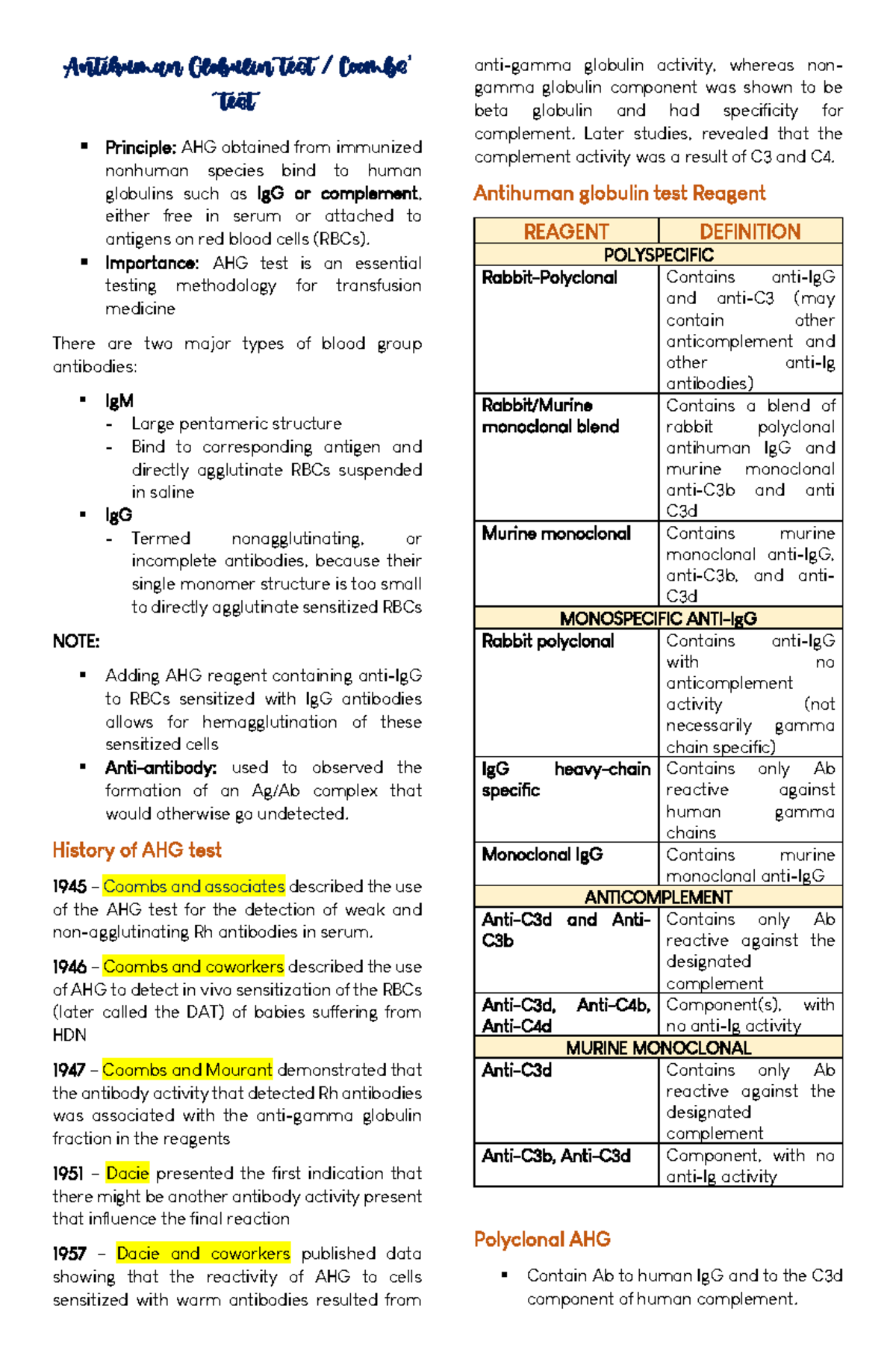 Hemolytic Disease of Newborn - Antihuman Globulin test / Coombs’ test ...