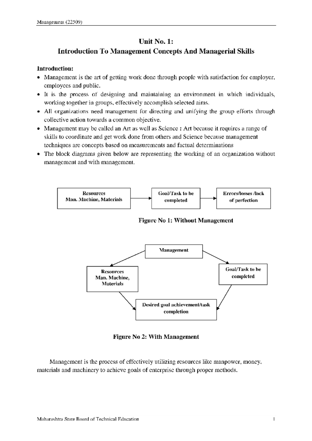 Management (22509) Unit 1: Concepts and Skills for Effective Management ...