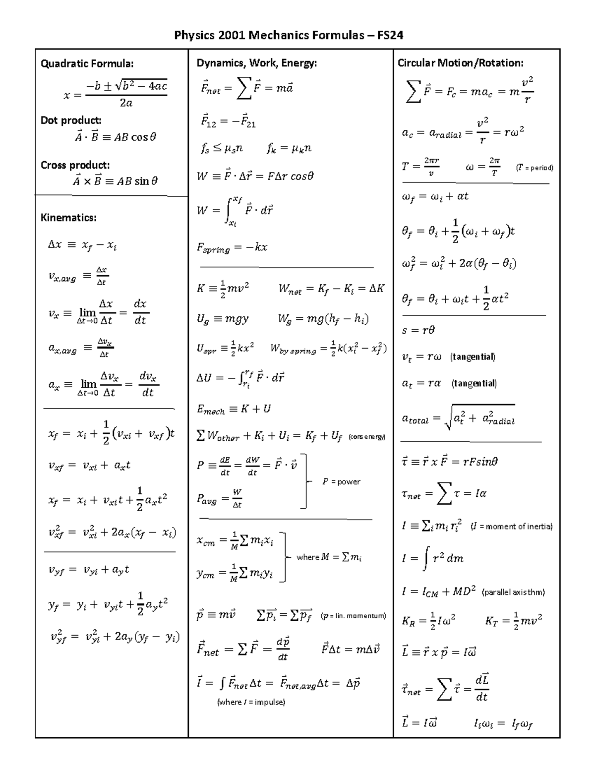 Equation Sheet for Mechanics - FS24-larger font - Physics 2001 ...