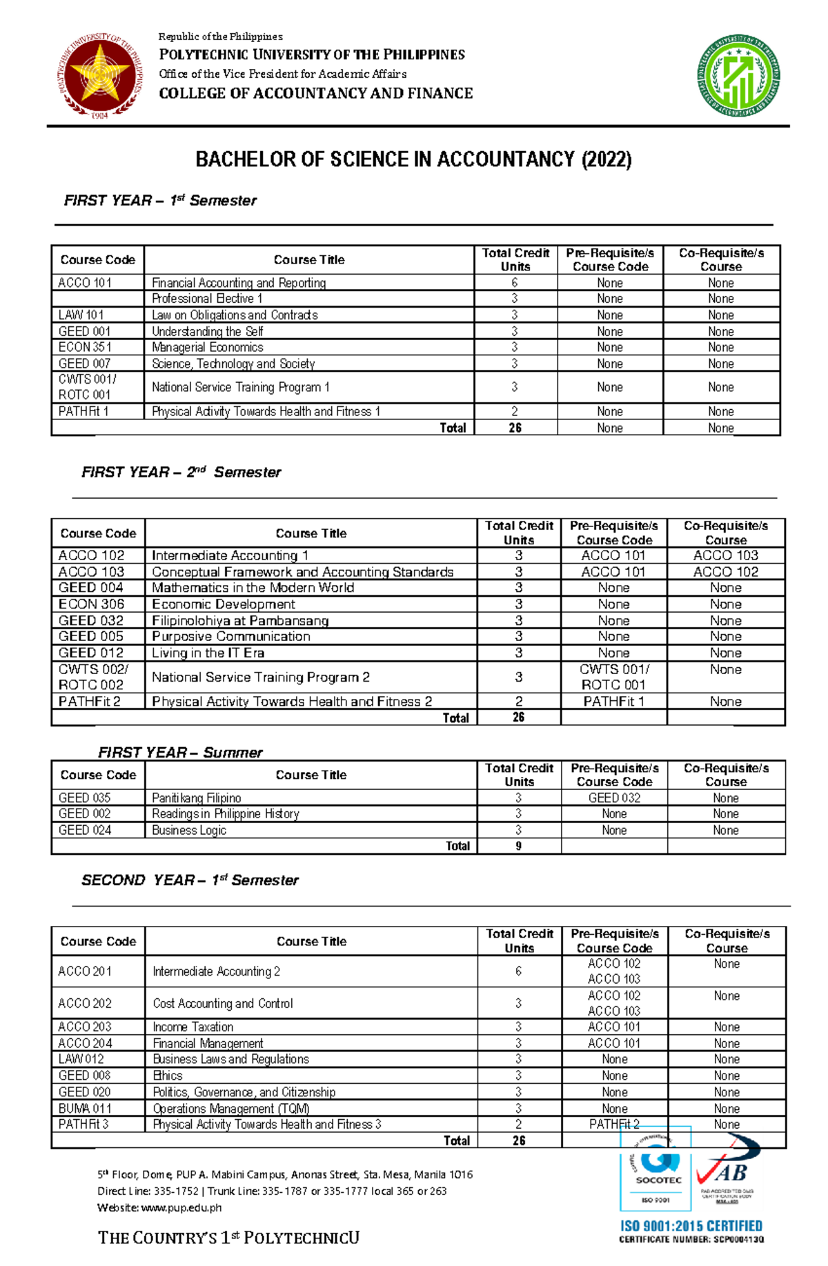 BSA Curriculum Outline 2022: Coursework for Accountancy Program - Studocu