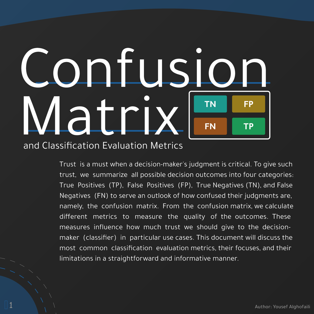 Confusion Matrix Explained - Confusion Trust is a must when a decision ...