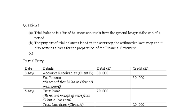 Accounting Test 2 - Trial Balance & Journal Entries Analysis - Studocu