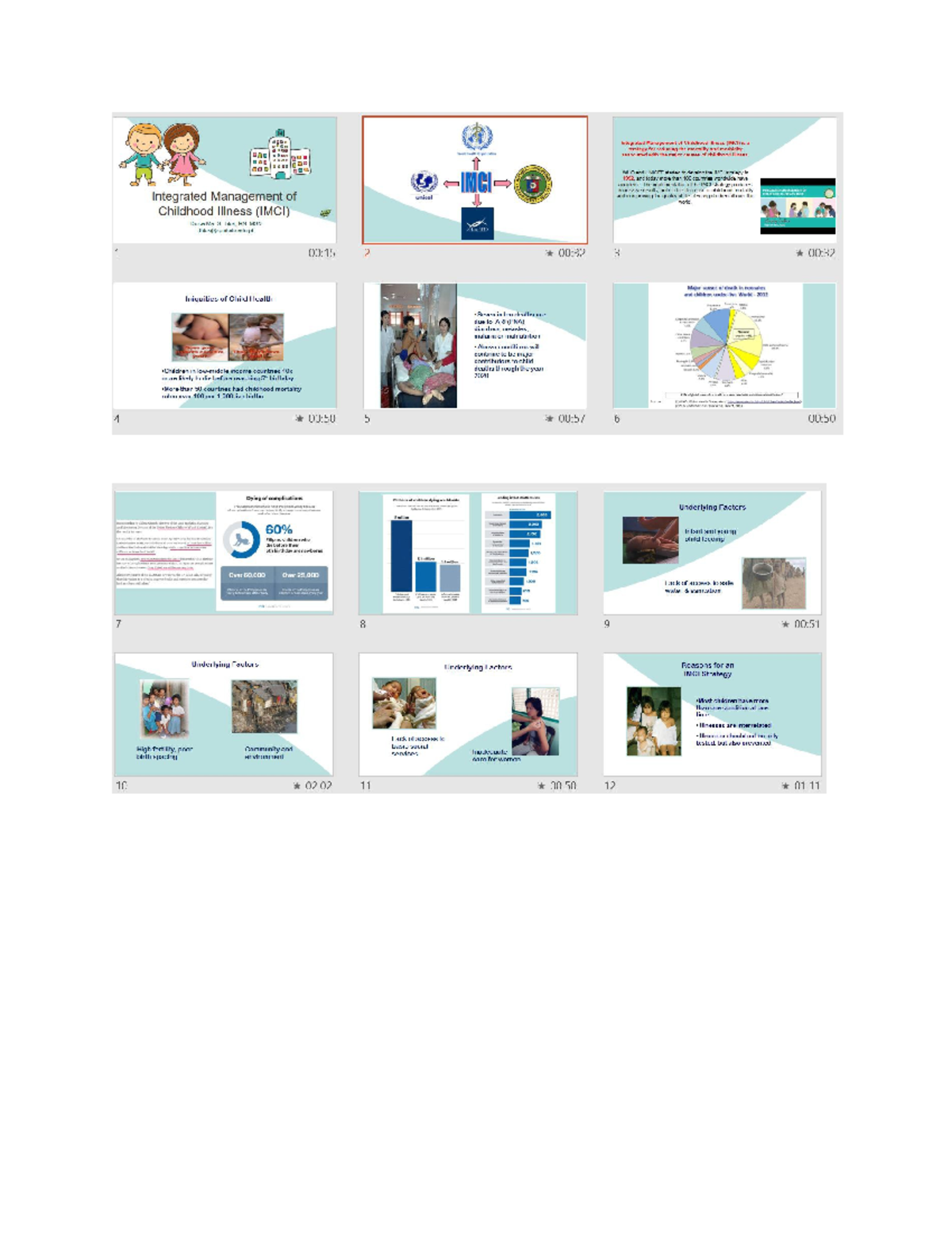 IMCI-2023-Notes - imci notes - Theoretical foundation of nursing - Studocu