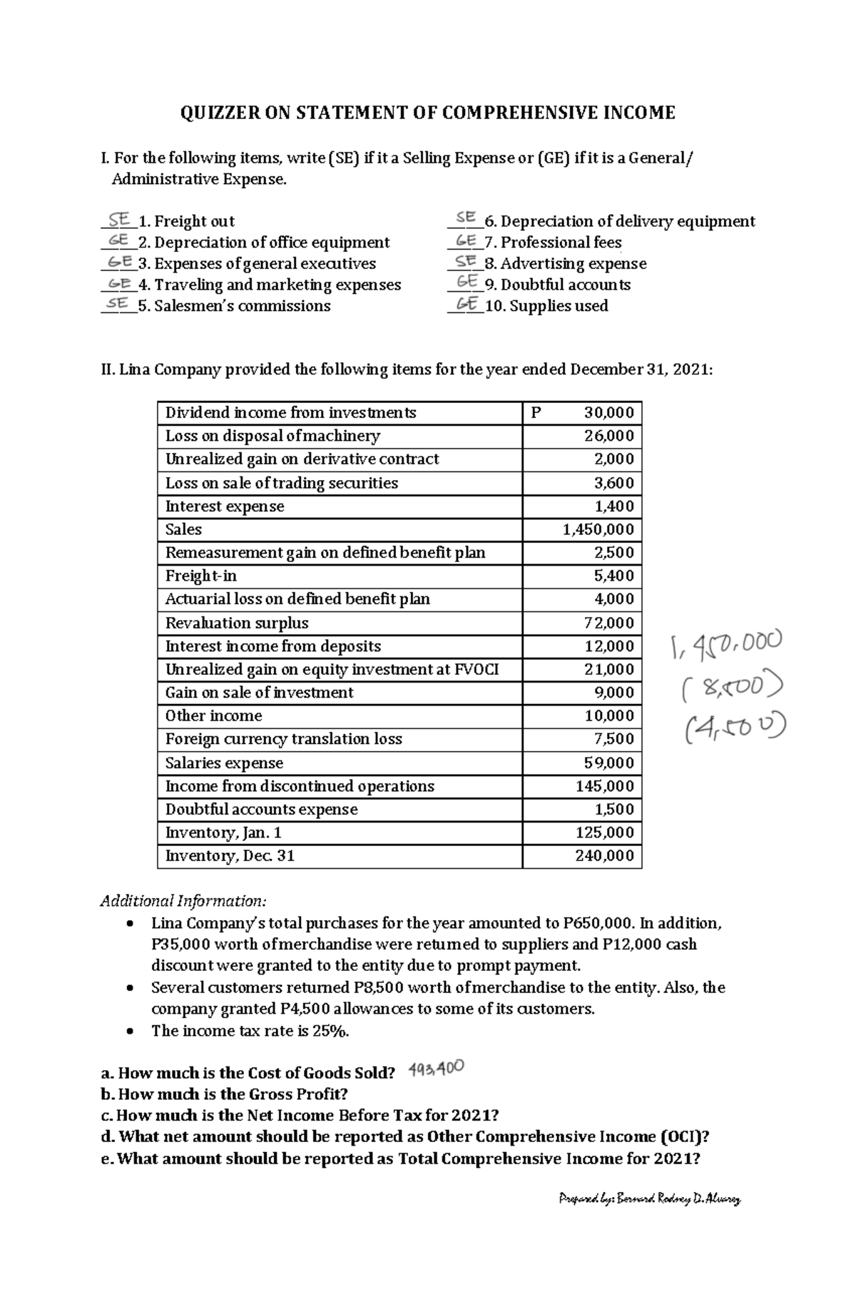 Quiz On Statement Of Comprehensive Income Fin 202 Studocu