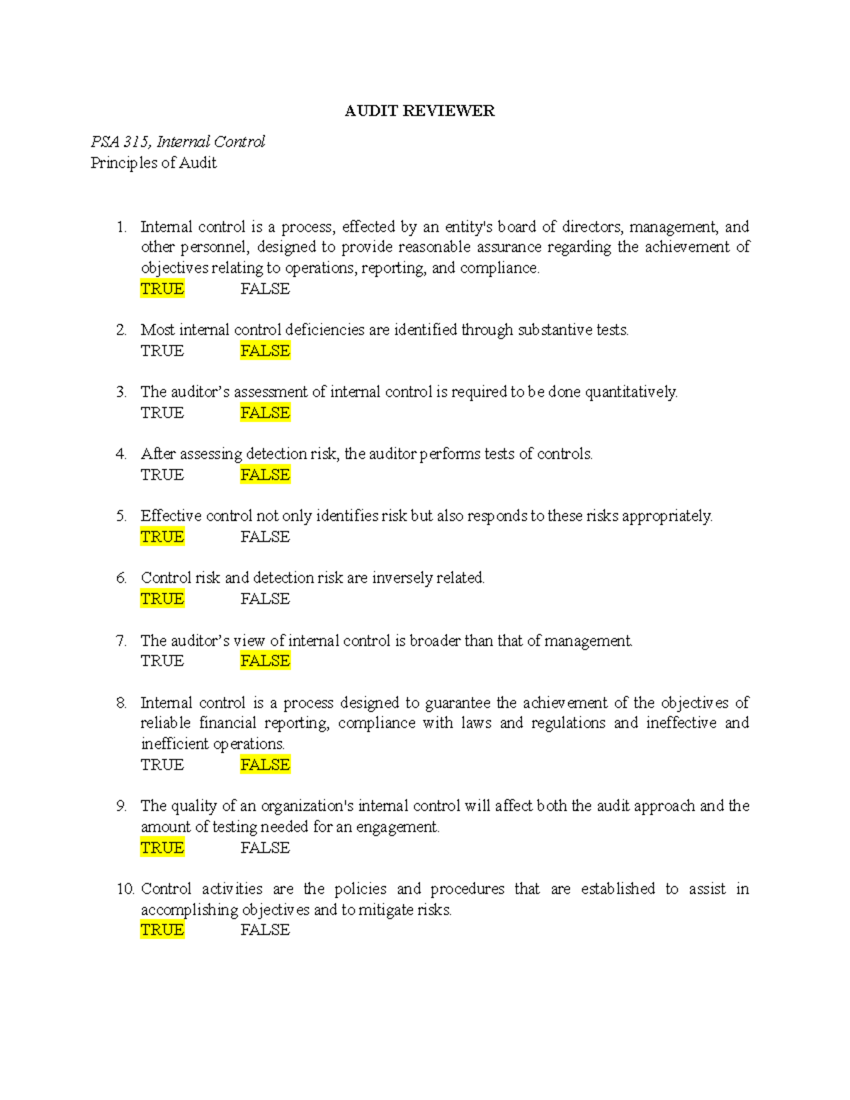 Audit Reviewer: Internal Control Highlights (PSA 315) - Studocu