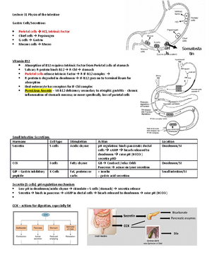 Chapman Points Table OMT OMM - reference for Osteopathic Manipulative ...