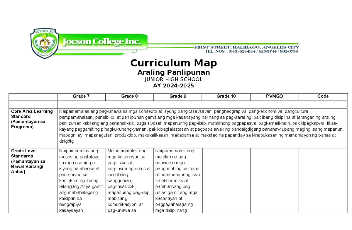 Curriculum Map for Araling Panlipunan: Grades 7-9 Overview - Studocu