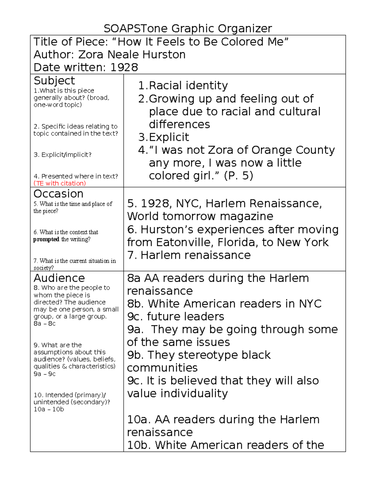SOAPSTone Analysis of "How It Feels to Be Colored" by Hurston - Studocu