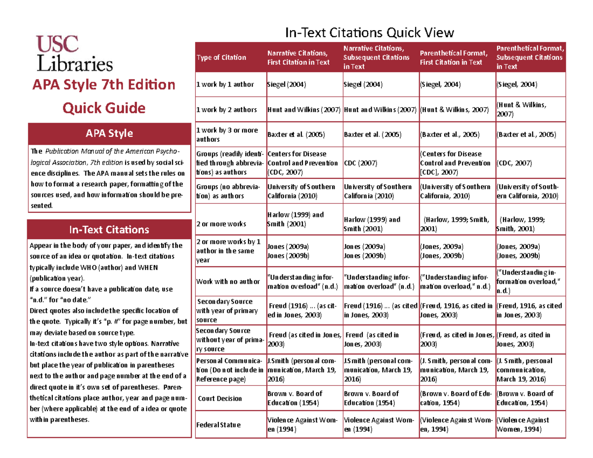 APA 7th Ed - It is a PDF file from American Psychology Association ...