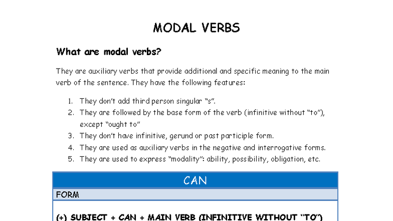 Modal Verbs: Understanding Their Uses and Functions - Studocu