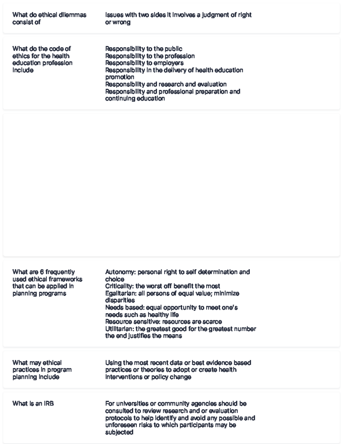 Chapter 8: Ethics and Professionalism - Flashcards for Health Ed - Studocu