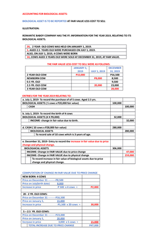 Intacc- Solman-1 - Solution manual for intermediate accounting 1 book - CHAPTER 1 THE ...