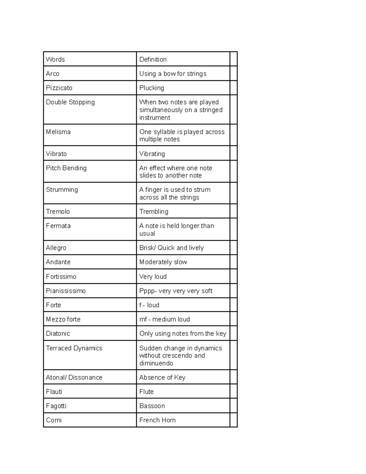 Music Glossary: Key Terms and Definitions for Musicians - Studocu