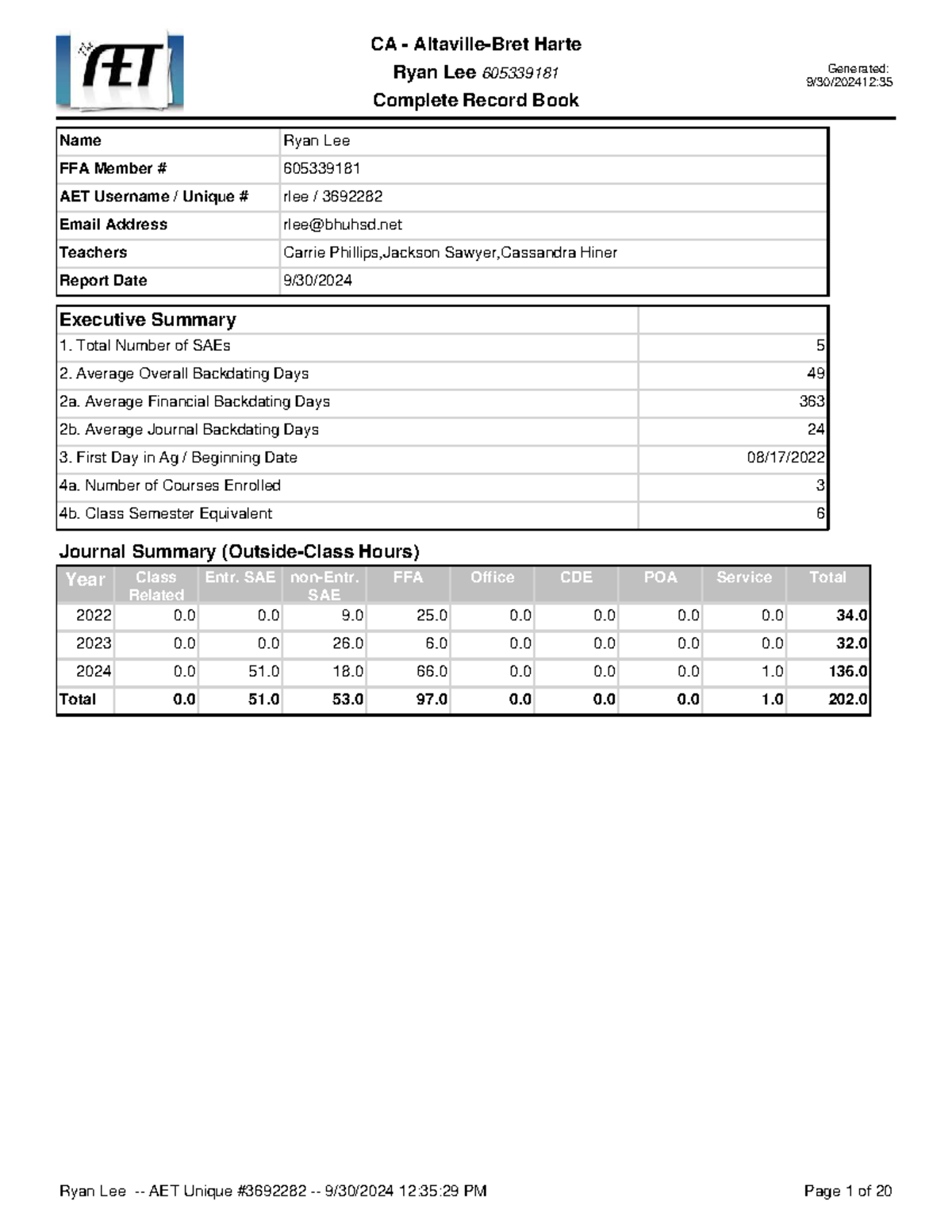 Record Book for Ryan Lee FFA Member (CA 605339181) - Studocu