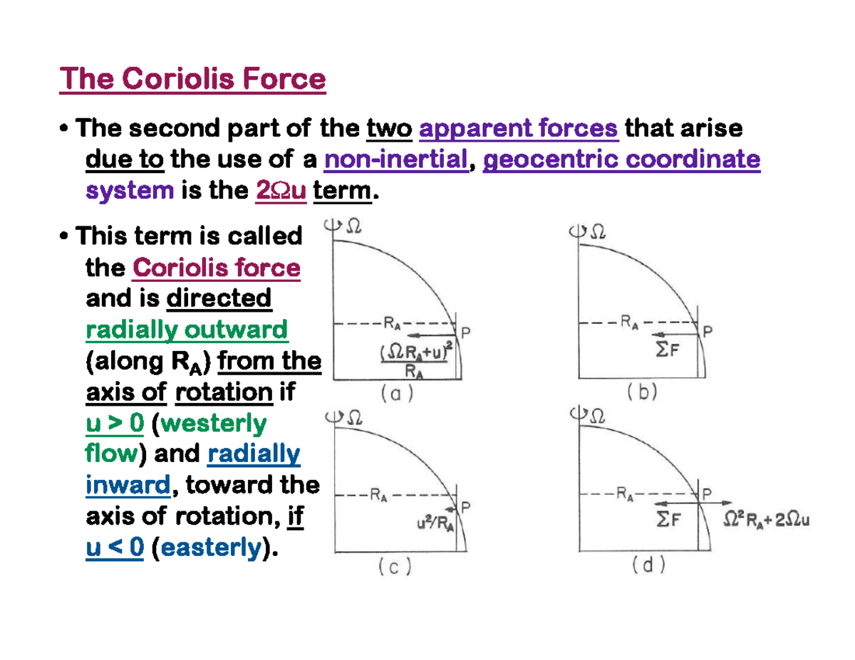 Apparent Forces Coriolis - The Coriolis Force The second part of the ...