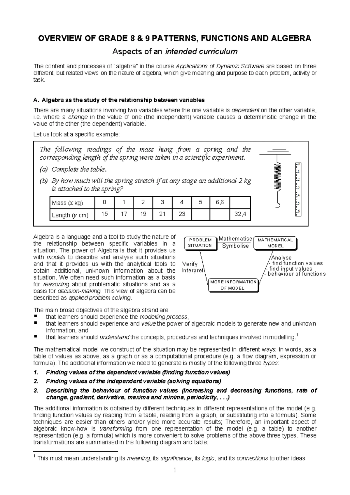Gr9 Maths Factorisation: Comprehensive Practice & Memo - Studocu