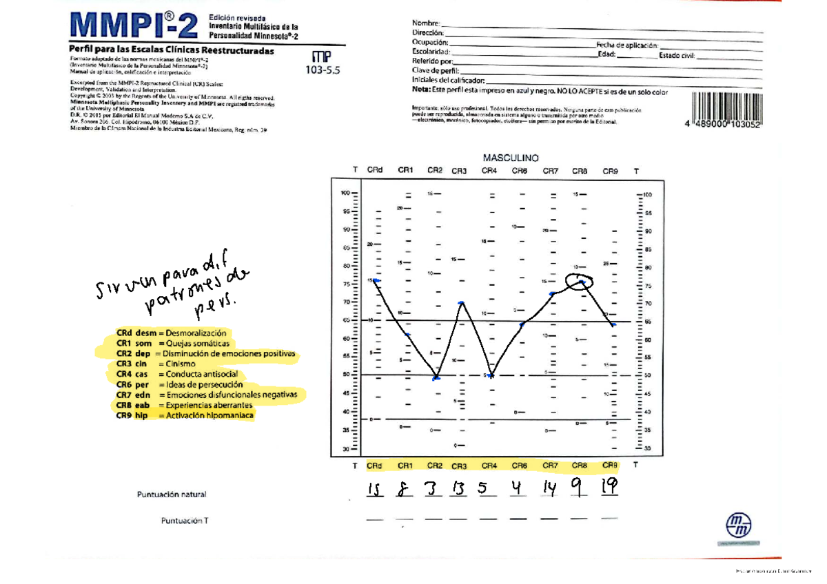 MMPI-2: Perfiles de escalas clínicas y contenido masculino - Studocu