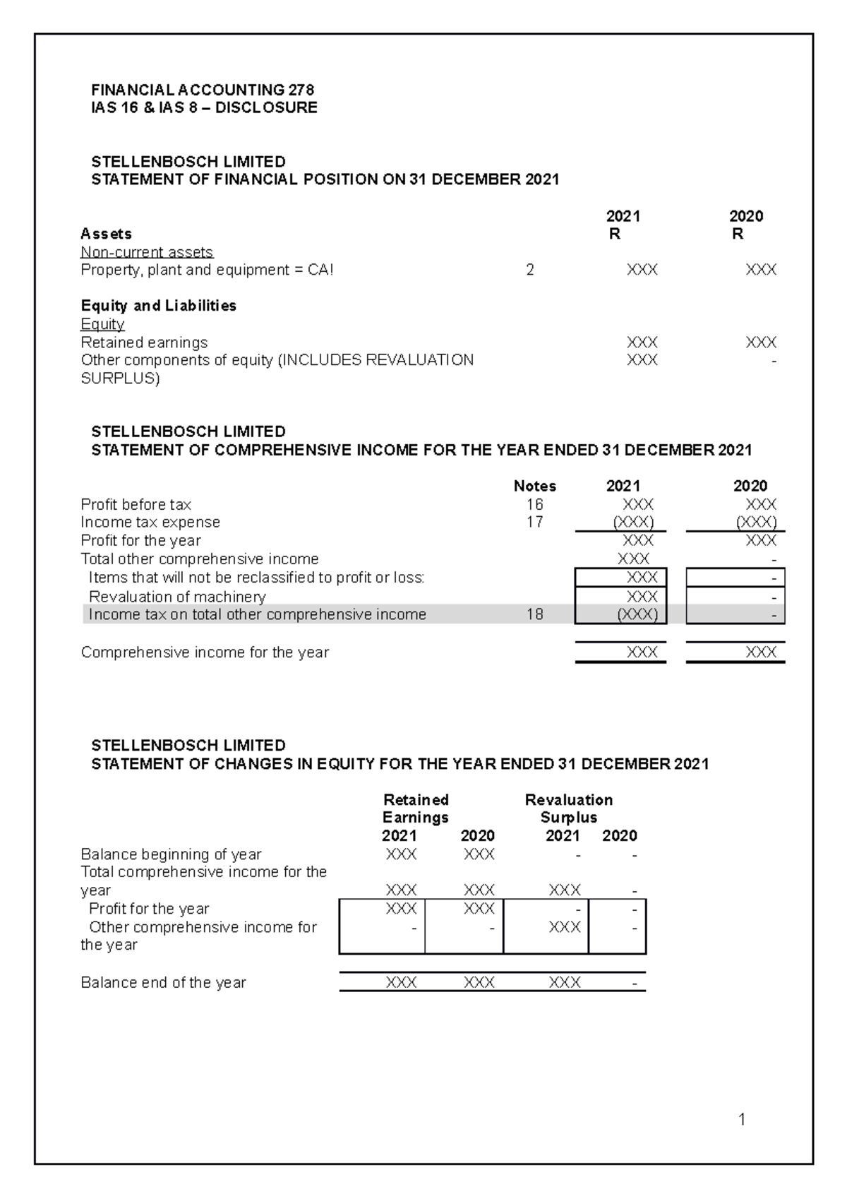 IAS 16 & IAS 8 - Disclosure Template - PPE for Stellenbosch Ltd 2021 ...