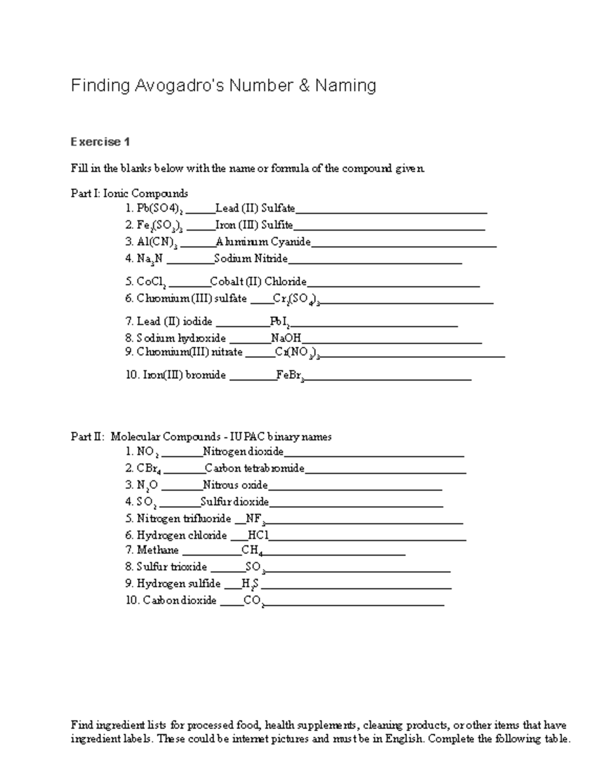 Lab Summary - Finding Avogadros Number & Naming - Finding Avogadro’s ...