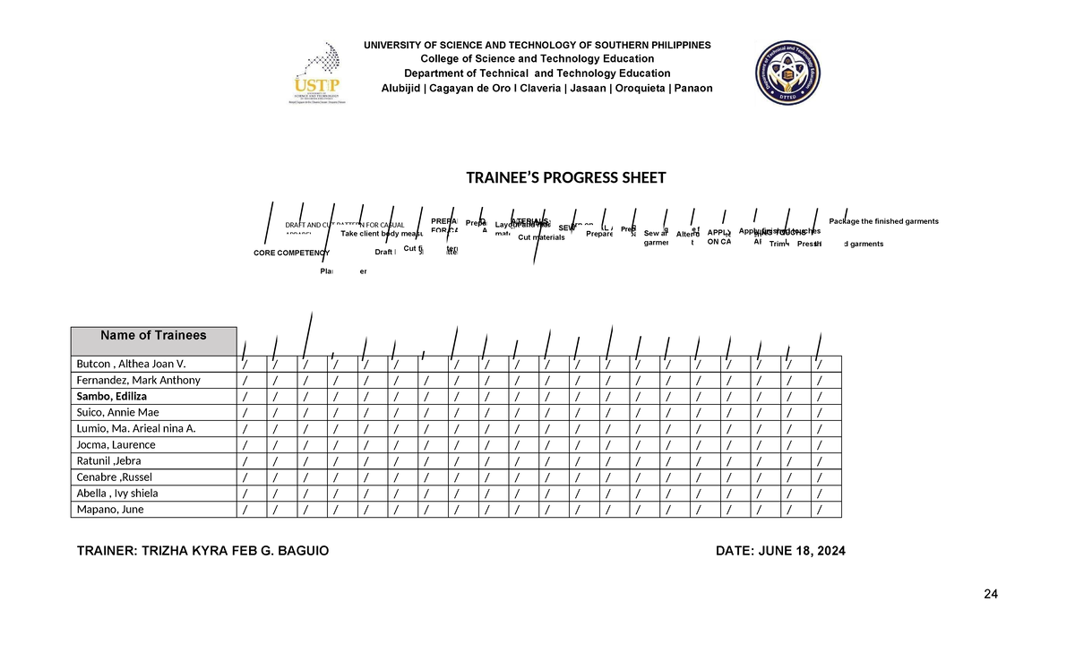 Trainee Progress Sheet: Dressmaking Skills Assessment (2024) - Studocu