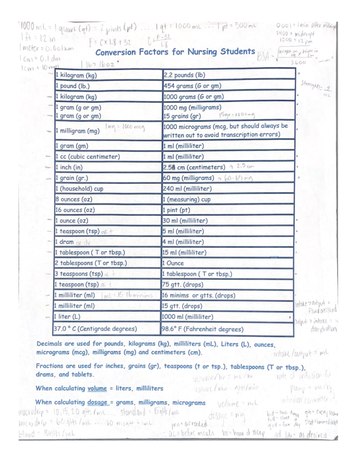 Med math conversion sheet - I quart (qt) 2 pints (pt) 1 qt mL min after ...