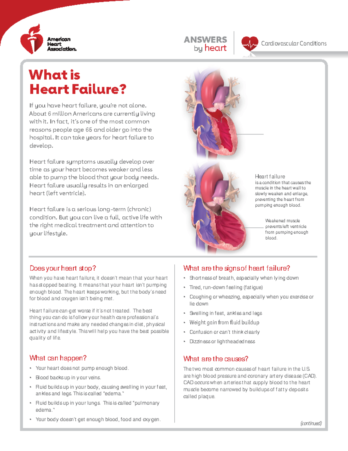 What is heart failure - Summary Nur Med Surg - ANSWERS Cardiovascular ...