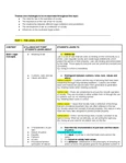 Year 11 Legal Studies Notes - Year 11 LEGAL STUDIES Revision Notes ...