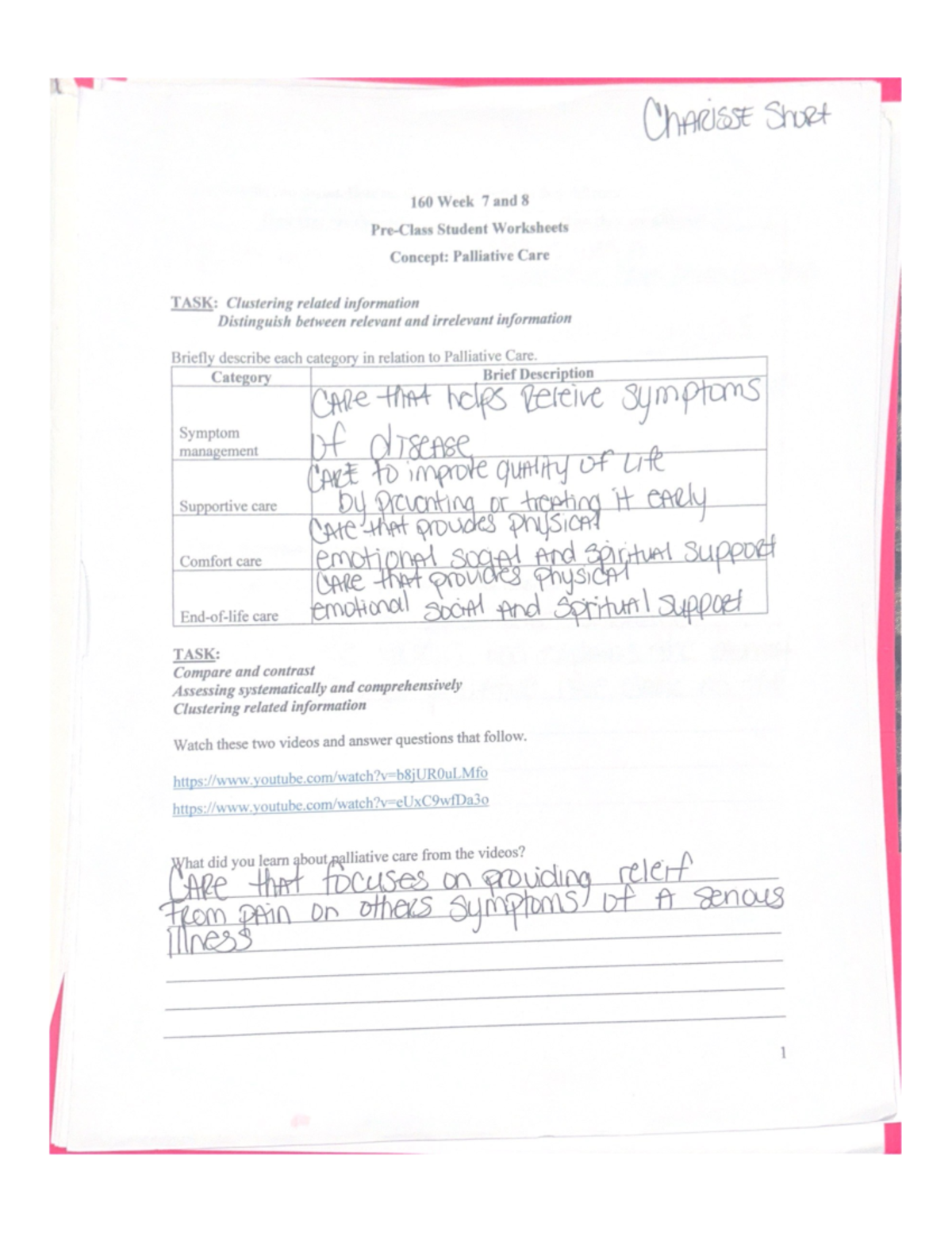 160 Week 7 & 8 Homework Assignment Overview and Guidelines - Studocu