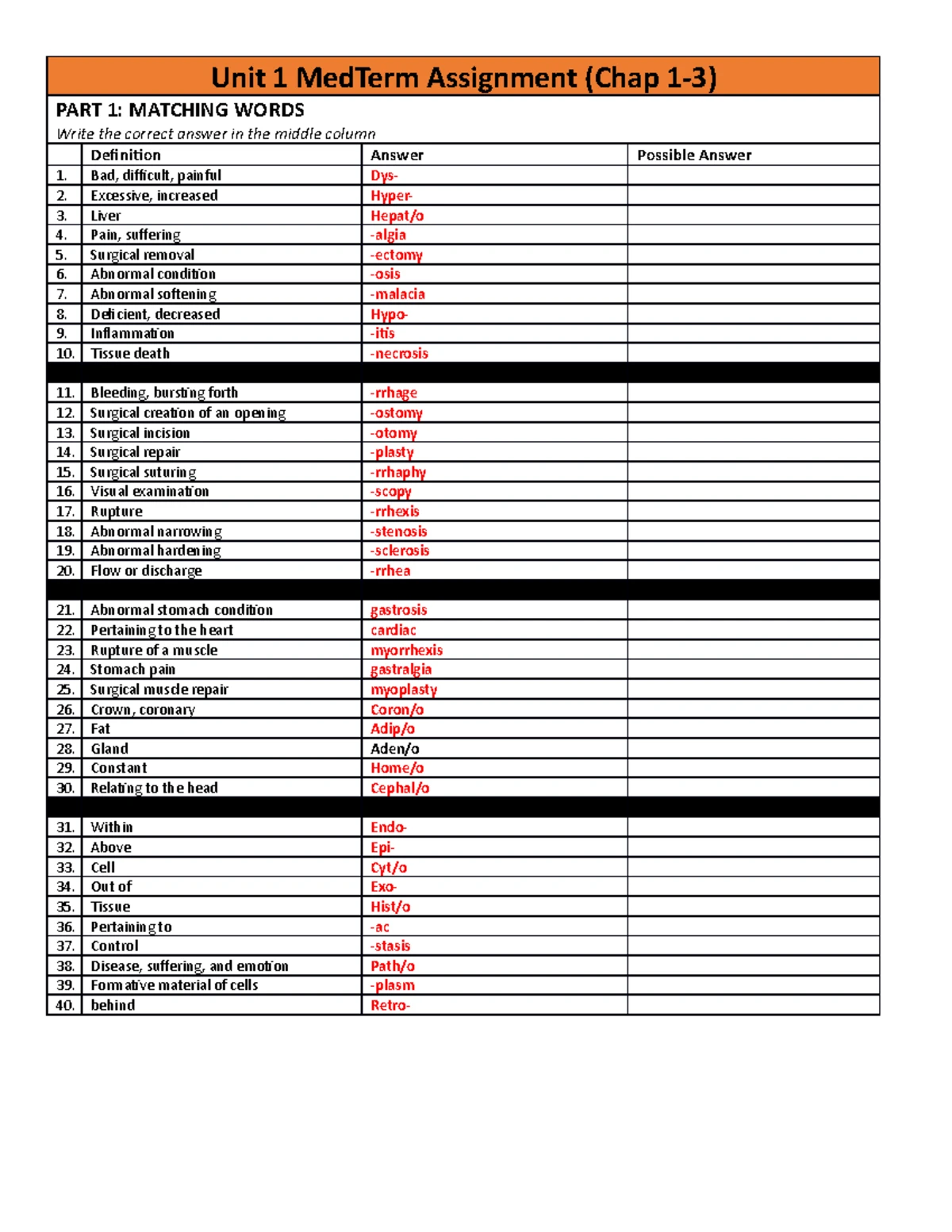 Unit 1 Medical Terminology Cardiovascular System - Within the textbox below, define and identify ...