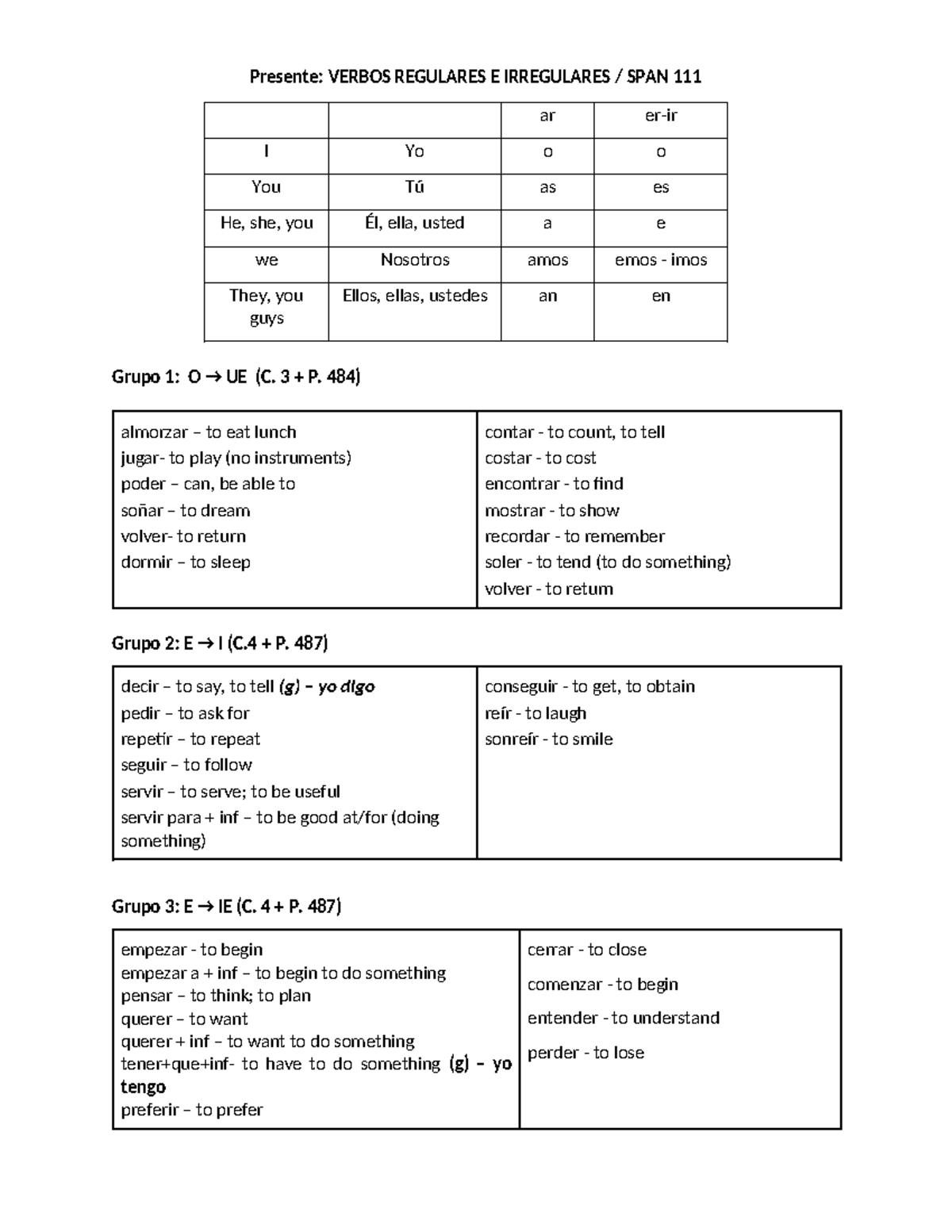 SPAN 111: Irregular Present Tense Verb Conjugations Guide - Studocu