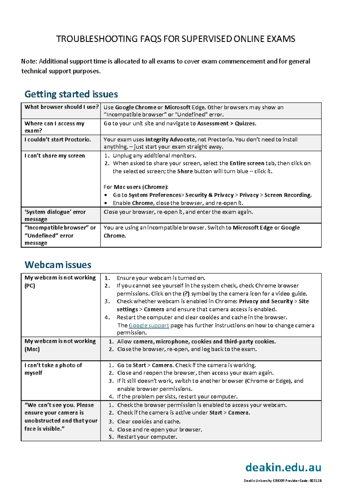 TROUBLESHOOTING FAQs FOR SUPERVISED ONLINE EXAMS (2024) - Studocu