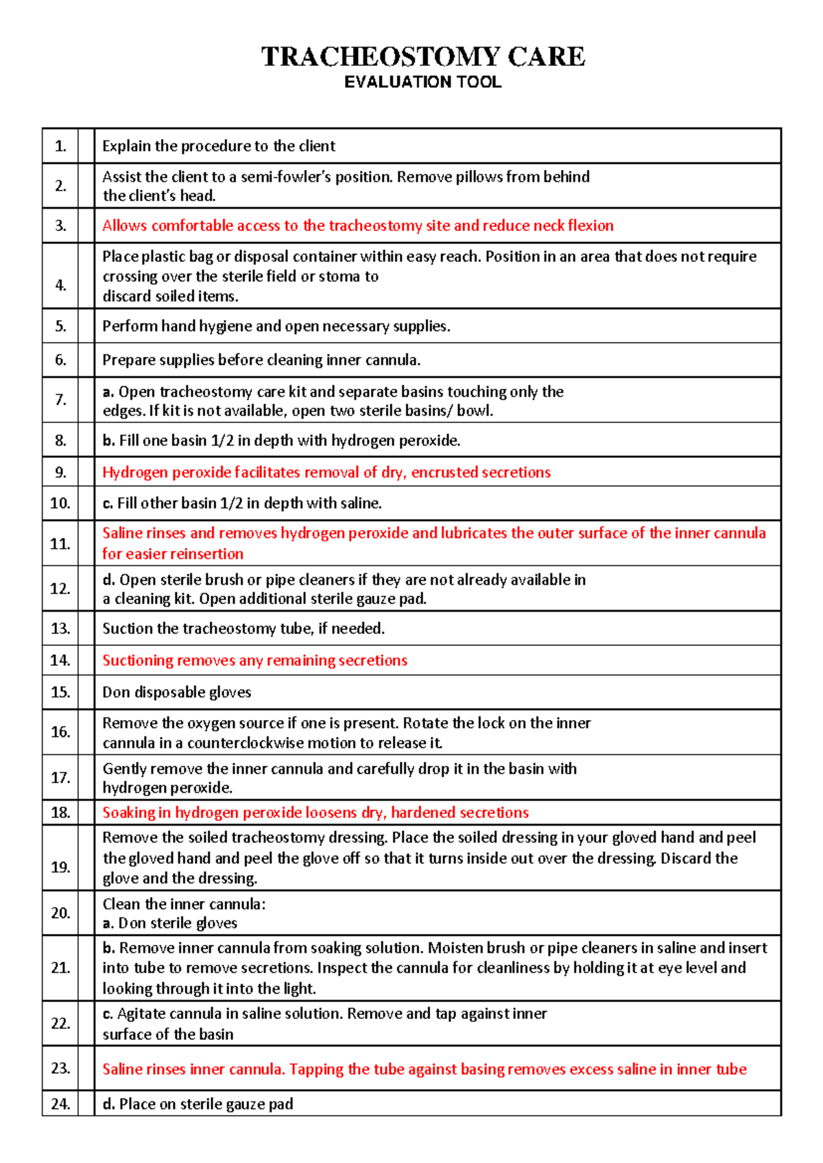 TRACHEOSTOMY CARE EVALUATION TOOL: Procedure & Rationale - Studocu