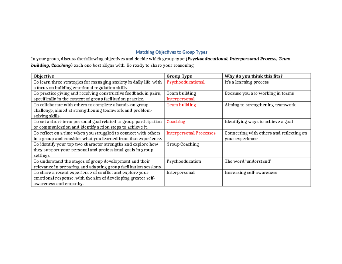 W5 Matching Objectives to Group Types Worksheet - Studocu