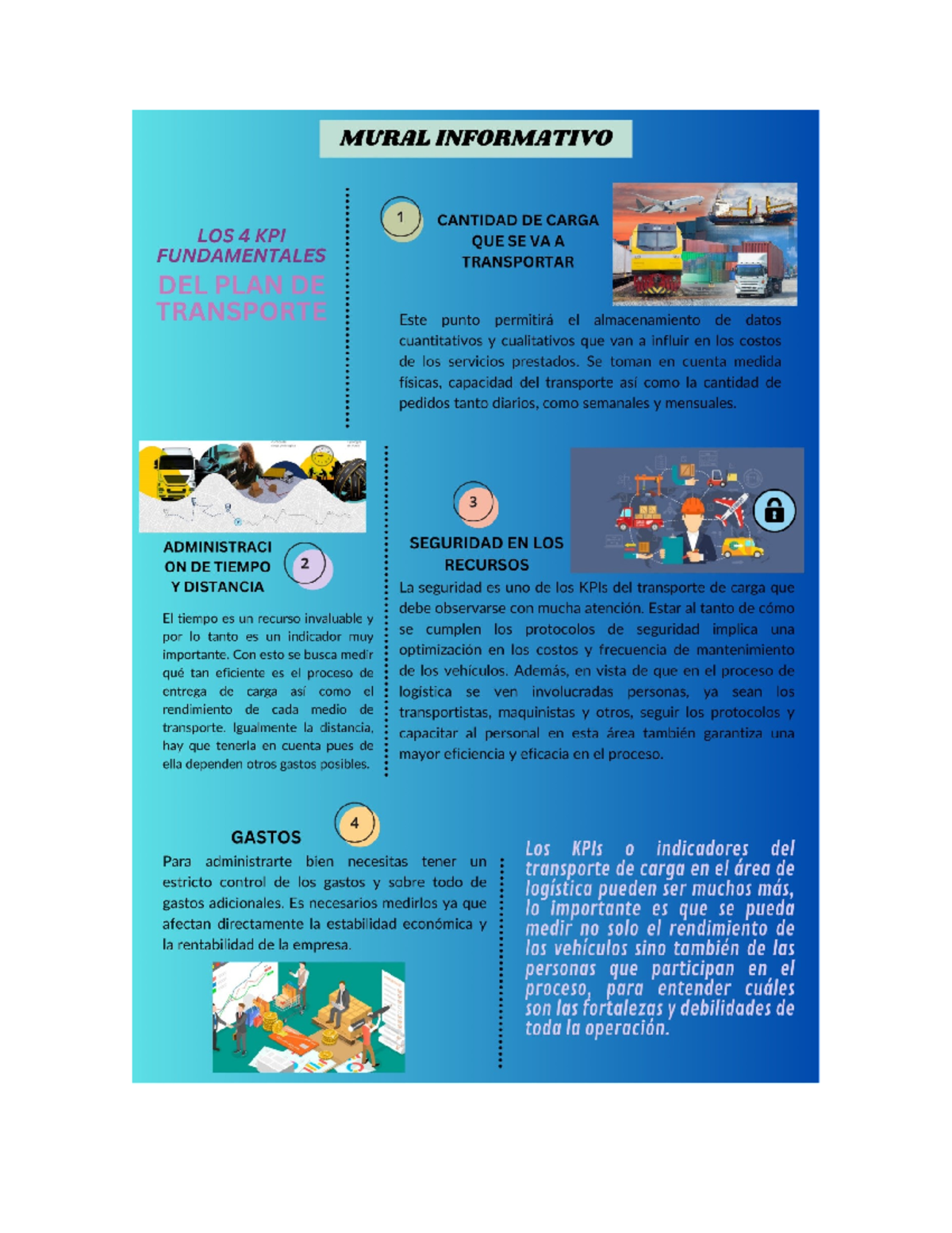 MURAL INFORMATIVO: KPIs Clave en el Transporte de Carga y Logística ...