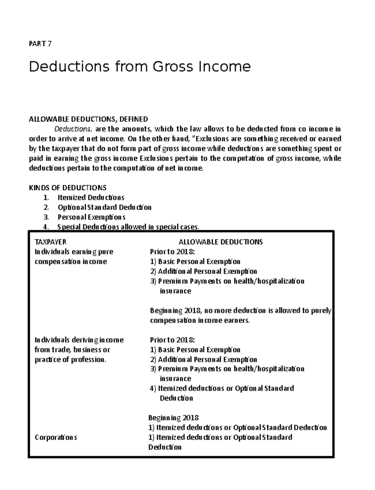 07 Deductions from Gross Income: Understanding Allowable Tax Deductions ...