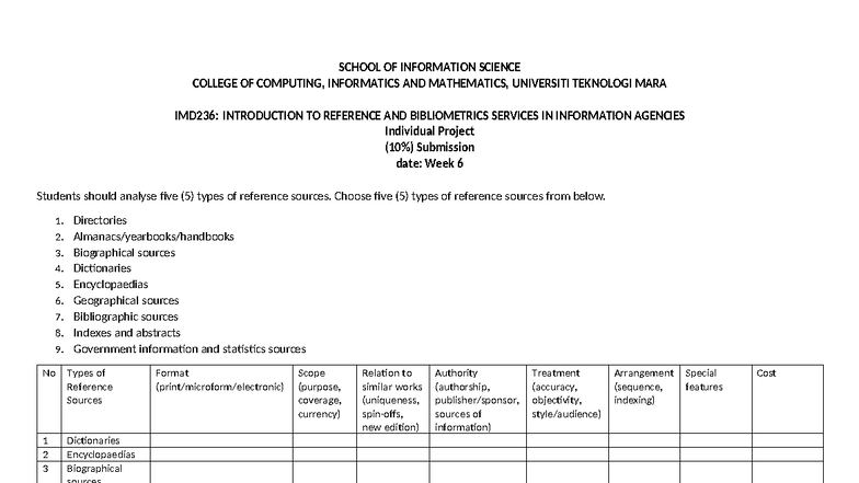 IMD236: Individual Project on Reference Sources Analysis - Studocu