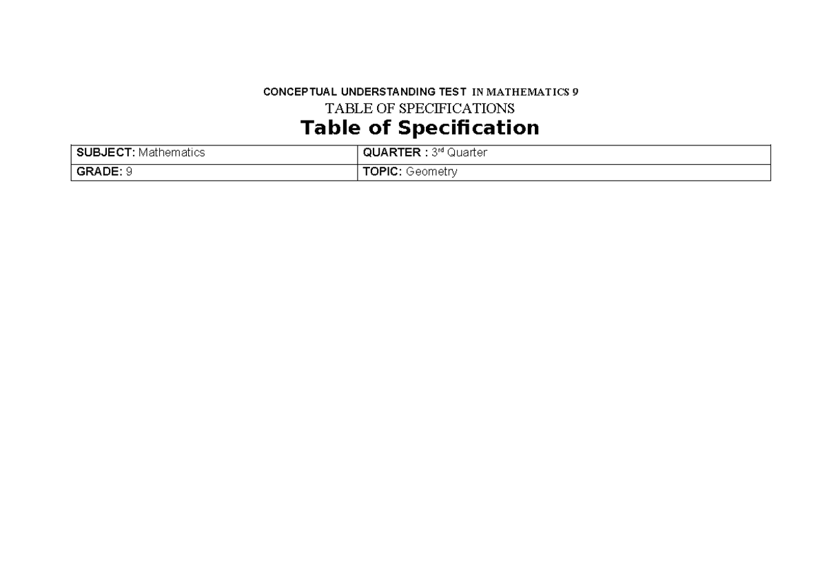TOS G9 MATH - table of specifications - BS Education Professional ...