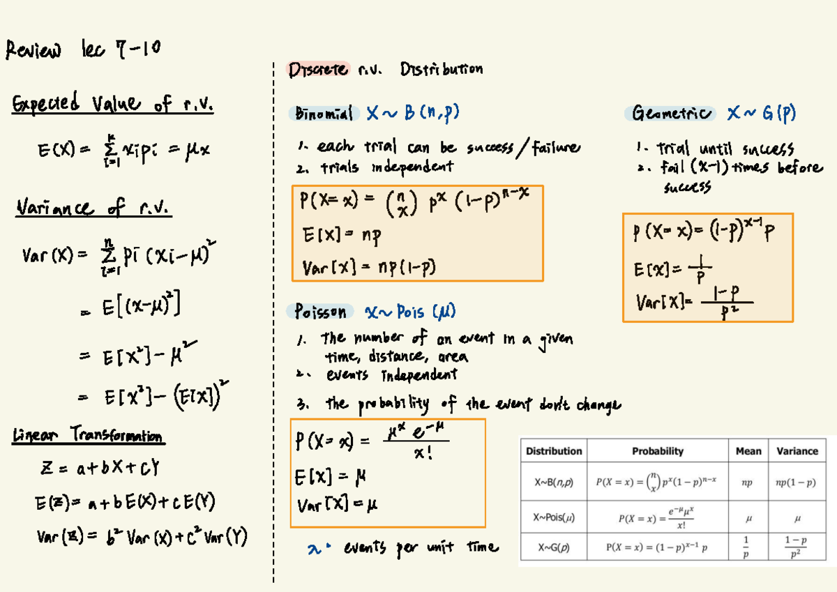 Lec7-10 Review - Summary - SC2000 - Review lec Discrete r. Distribution Expected Value of r ...