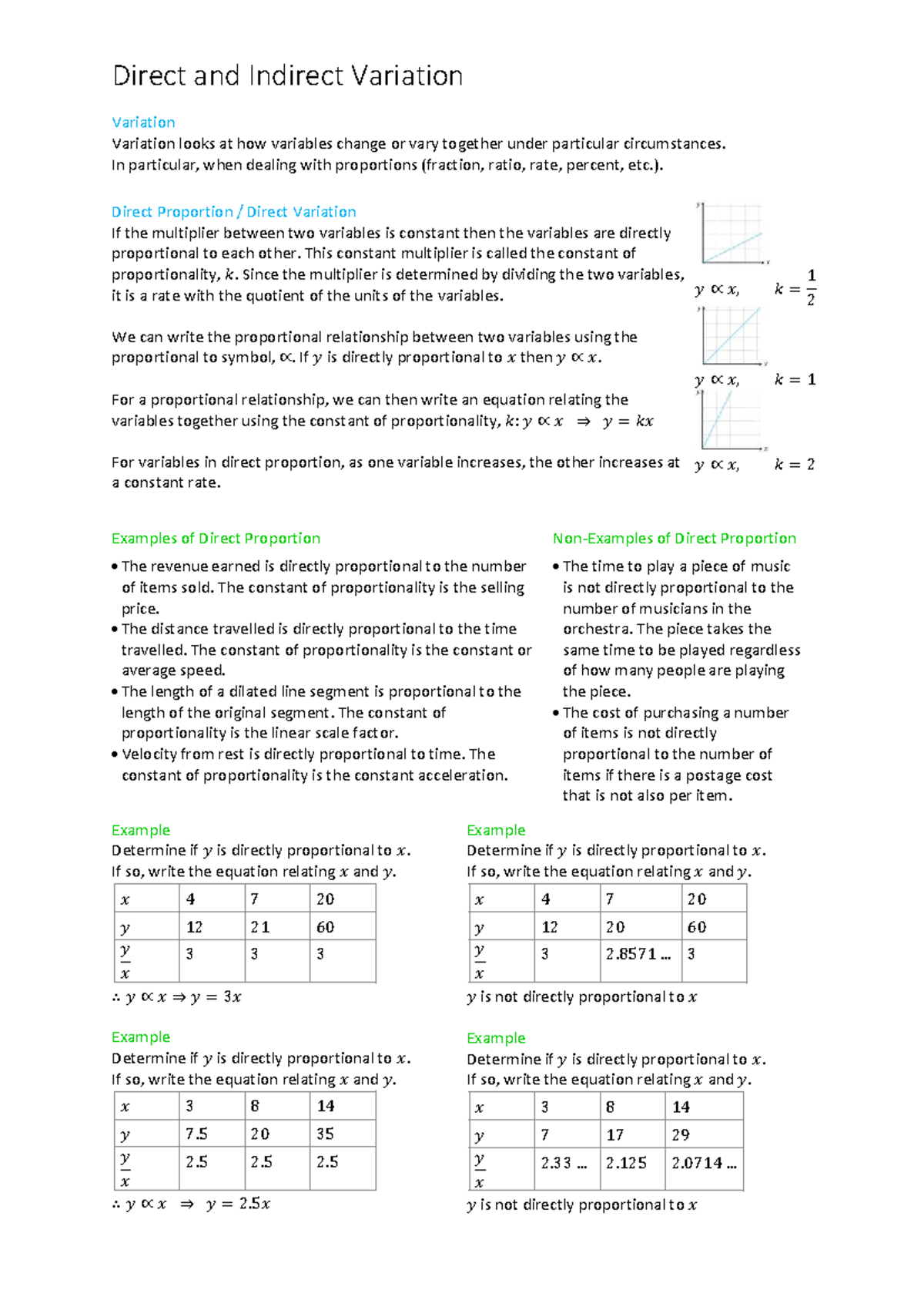 Direct and Indirect Variation: Understanding Proportional Relationships ...