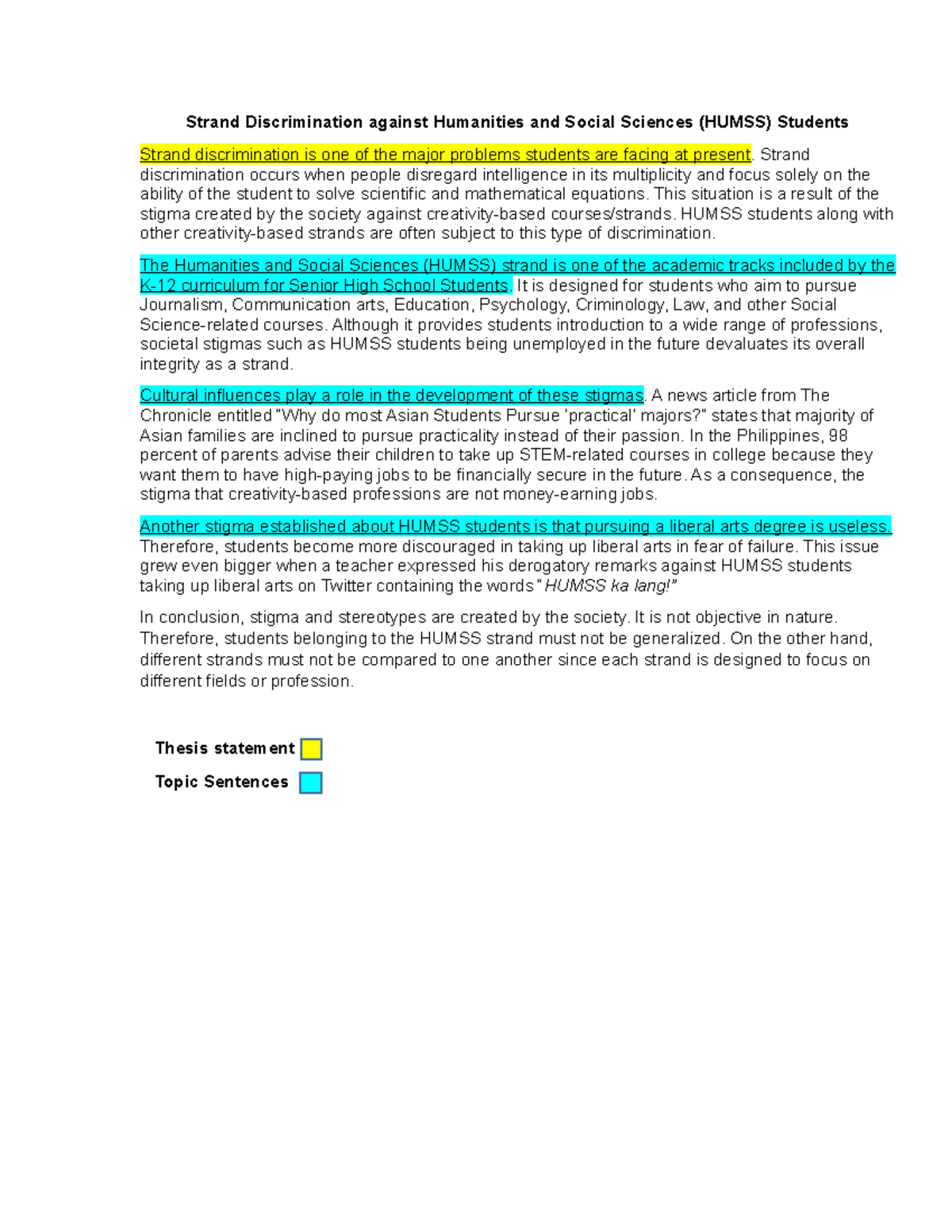 HUMSS Strand Discrimination: Addressing Stigmas in Education - Studocu