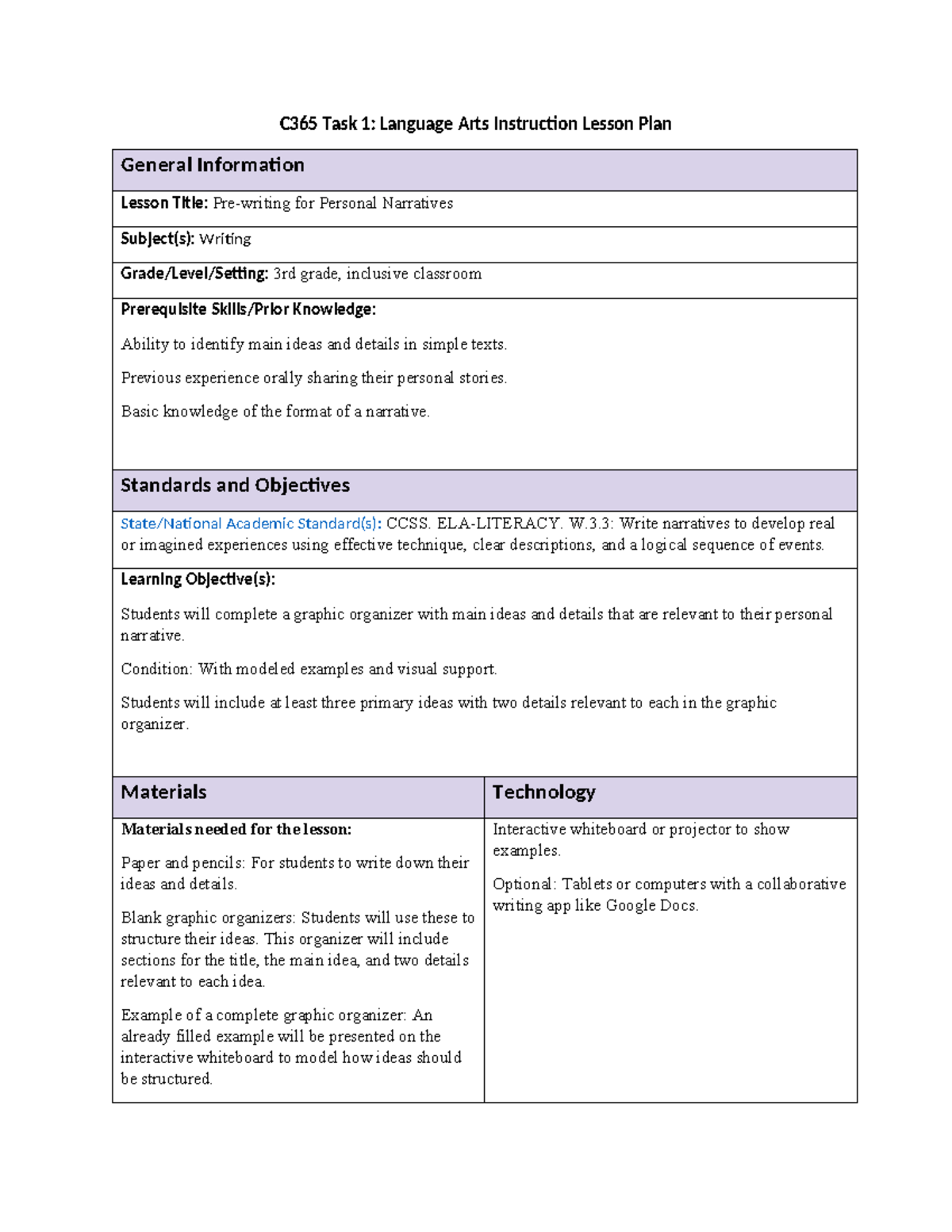 Taks 1 Language Arts Instruction Lesson Plan - Previous experience orally sharing their personal ...