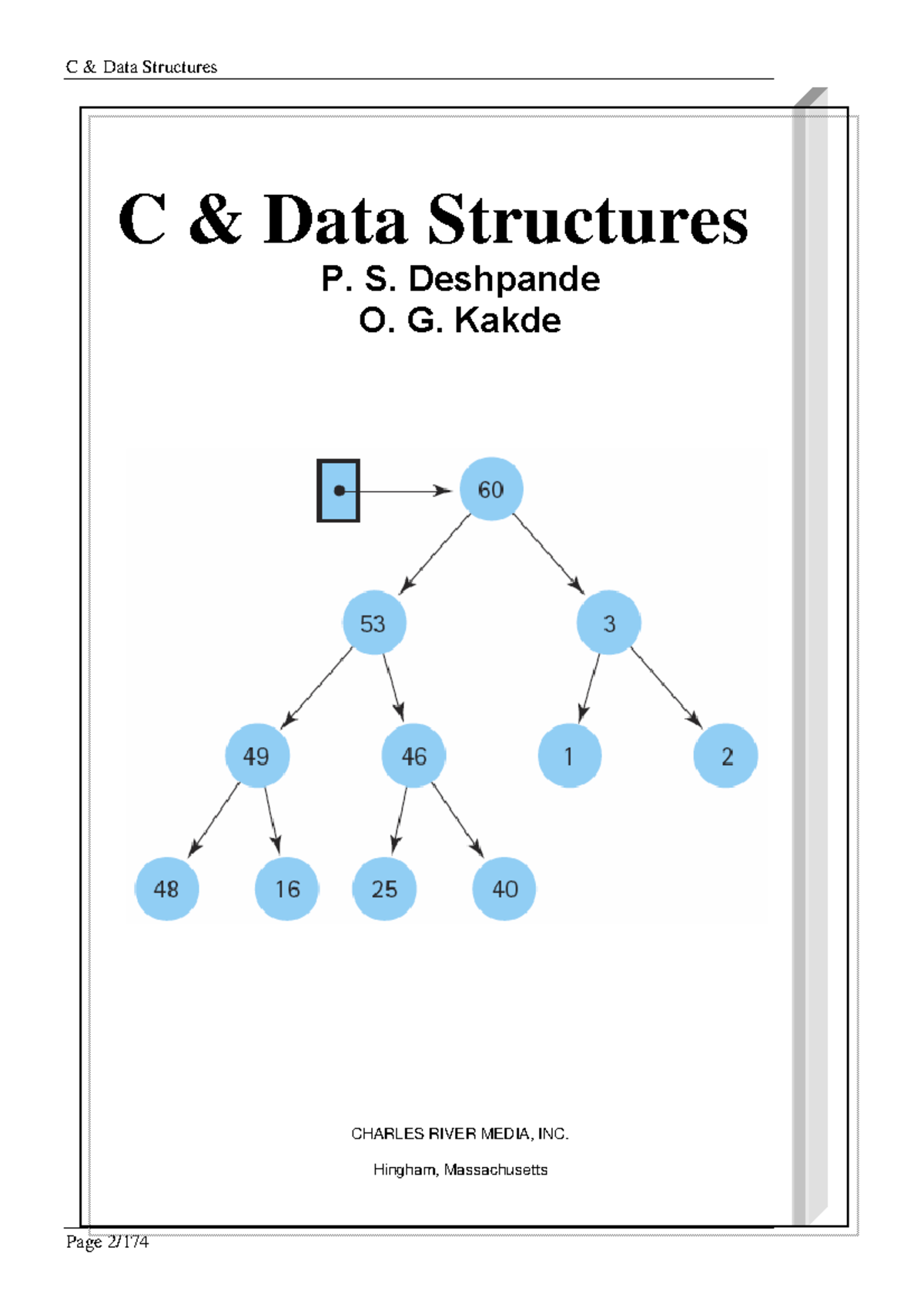 C Data Structures: Comprehensive Guide for DHCN 2008 Course - Studocu