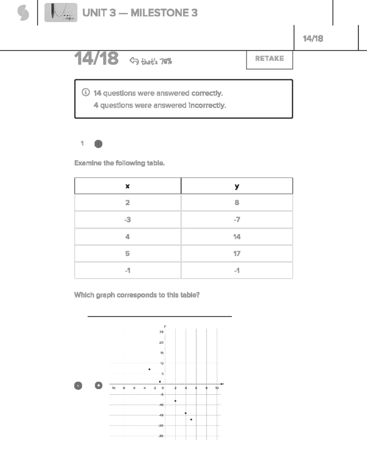 Graphing linear inequalitites - Name ...