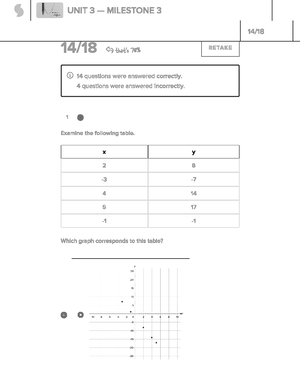 [Solved] If the formula for an arithmetic sequence is a subscript n equals - College Algebra ...
