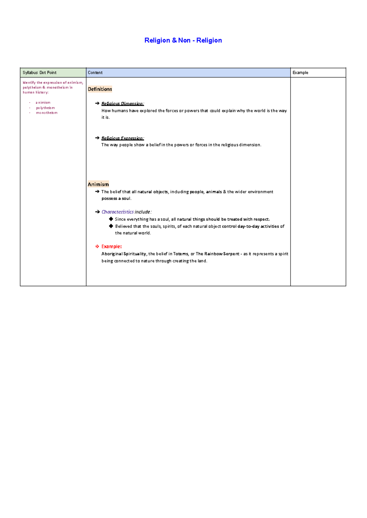 Religion and Non-Religion Syllabus: Animism, Polytheism, Monotheism ...