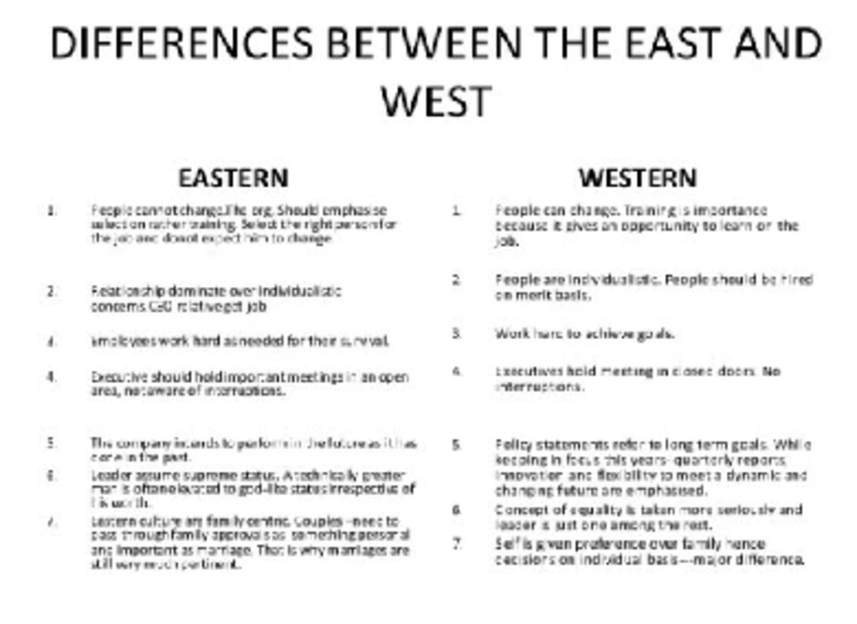 BBA Notes - DIFFERENCES BETWEEN THE EAST AND WEST EASTERN WESTERN 1 ...