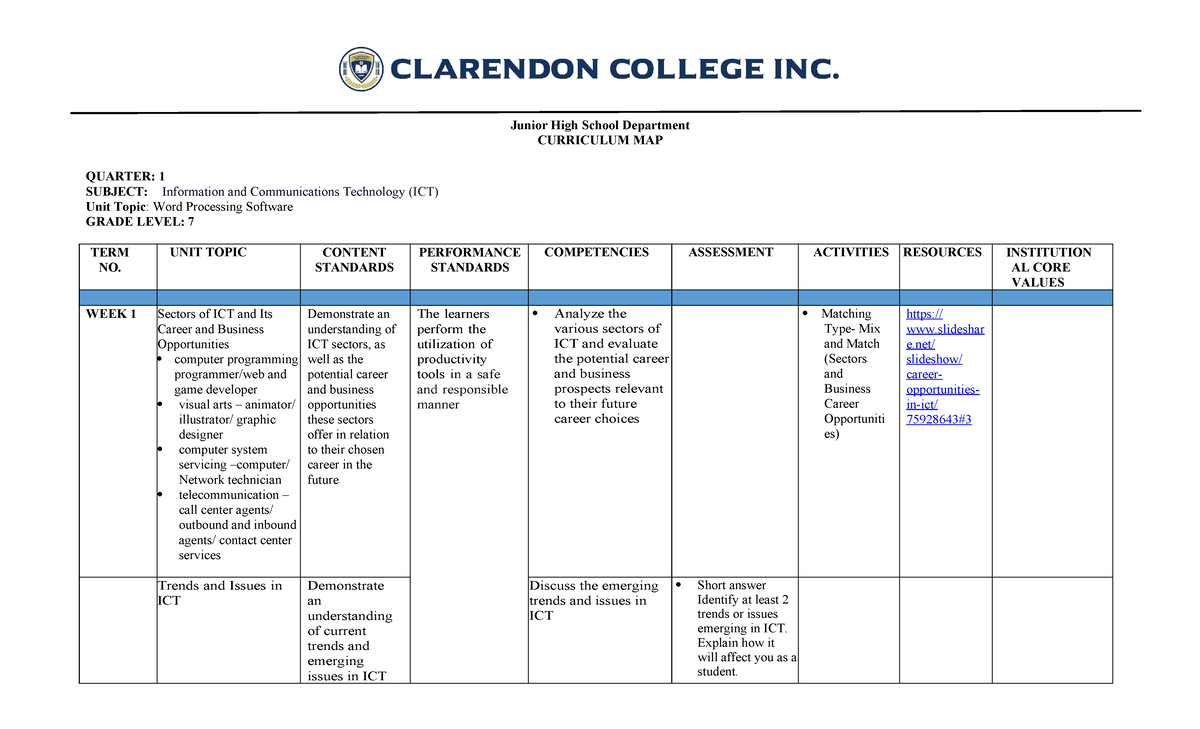 Q1-ICT7-CM - Junior High School ICT 7 Curriculum Map Overview - Studocu
